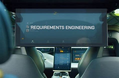 Requirements Vs Implementation Keep Them Apart Dconsulted