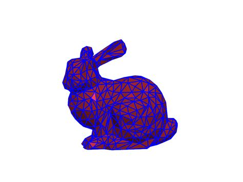 Pyvistapropertyplot — Pyvista 0452 Documentation