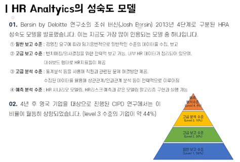 Ai 시대 마지막까지 생존하는 리크루터 역량 장착하기