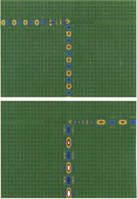 Figure 6 From Design Of Wavelength Demultiplexer Based On Photonic Crystal Filter Structures