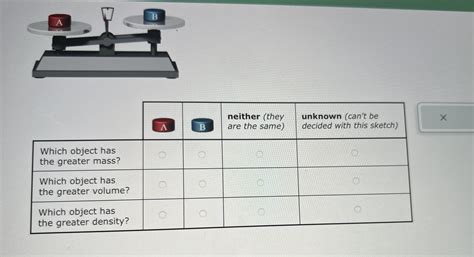 Solved Take A Look At This Sketch And Then Answer The Chegg