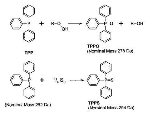 Reactions Of Tpp With Hydroperoxides And Sulfur The Chemical Basis Of Download Scientific