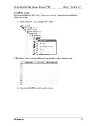 Pemanfaatan Sql Server Dengan Vb PDF
