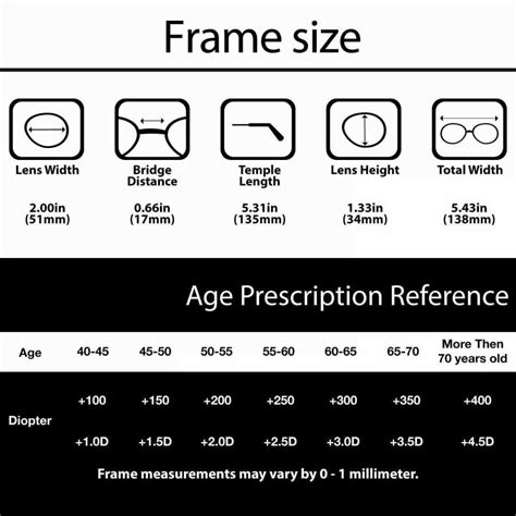Dispatch Spreadsheet For Powerflex 4 Parameter Spreadsheet Readleaf