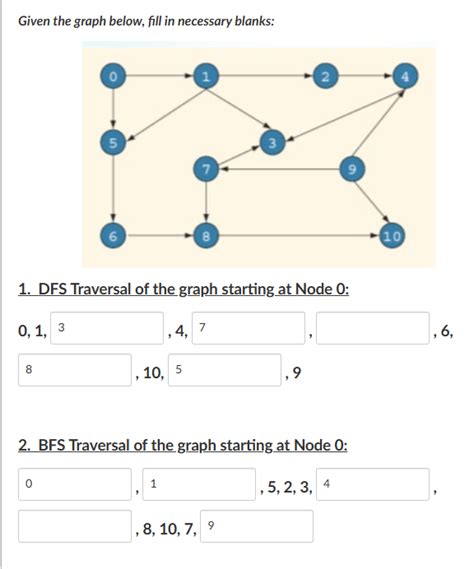C Graph Fill In The Blanks Given The Graph StudyX