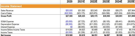 Solved Calculate The Interest Coverage Ratio Using EBITDA Chegg