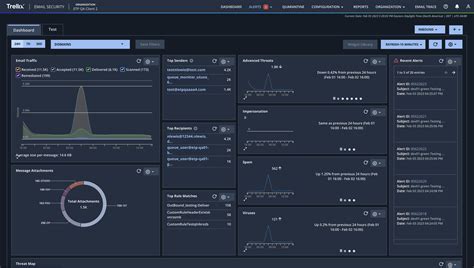 Trellix Email Security Cybersecurity Excellence Awards