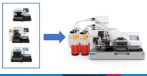 Agilent Cell Analysis On Linkedin Chemical Analysis Life Sciences And Diagnostics Agilent