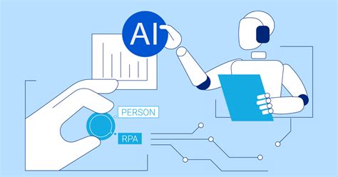 Synergy Of Ai Rpa And Low Code Automation