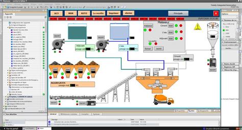 Zine Youcef Abdelwaheb On Linkedin Scada Plc Plcprogramming Supervision Tiaportal Hmi