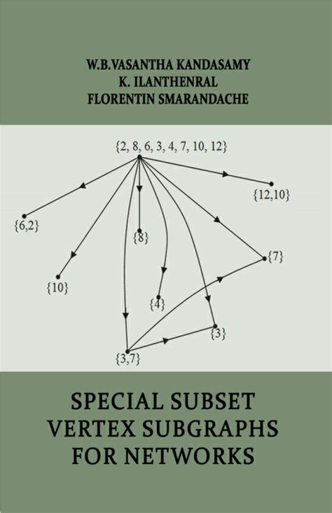 pdf subset vertex graphs for social networks