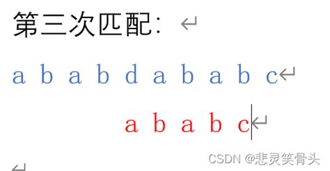kmp算法【c 实现】 kmp算法c 代码 csdn博客