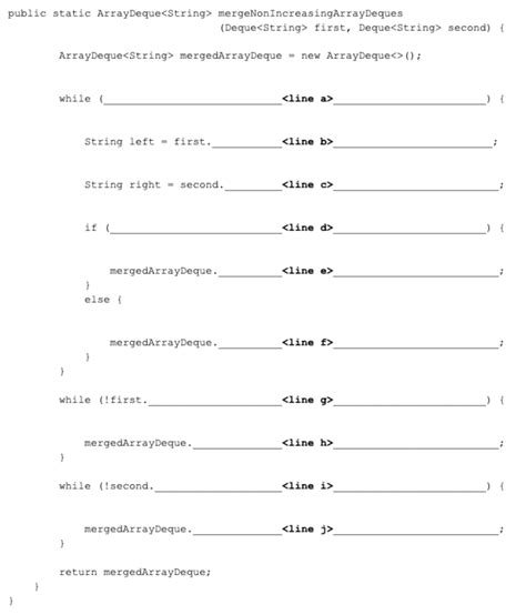 Solved The Class Arraydeque Implements A Generic Deque Of