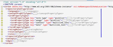 How To Save And Transfer Repository Configuration Coreon
