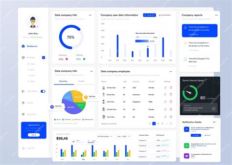 Ui Ux Infographic Dashboard Ui Design With Graphs Charts And Diagrams Web Interface Template