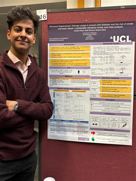 Aaman Khan On Linkedin Diabetes Hrt Menopause Stroke Myocardialinfarction Cardiology…