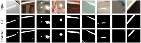 Specseg Network For Specular Highlight Detection And Segmentation In Real World Images