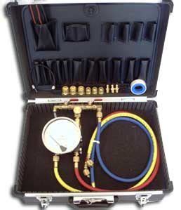 BackflowGage Backflow Preventer Test Kits Annual Calibration Services For Backflow Gauges