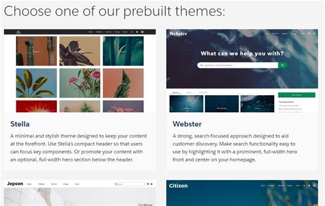 What Is Salesforce Experience Cloud Aka Community Cloud