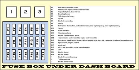 2019 Subaru Crosstrek Awd Fuse Box Diagrams And Relay Locations