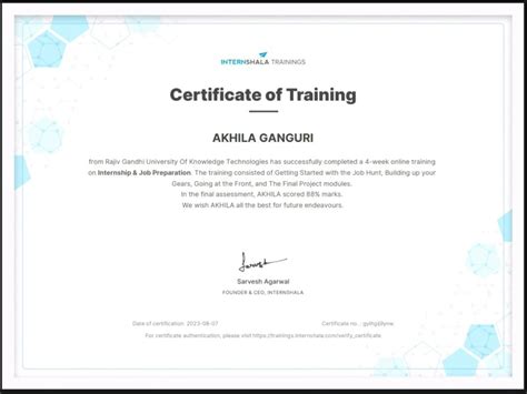 Akhila Ganguri On Linkedin Internships Jobs