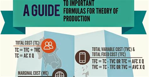 Tfc Formula FinnewaAdkins
