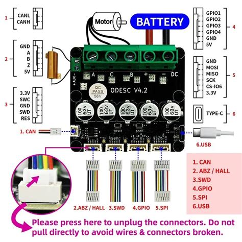 How To Connect Potentiometer To Stm32 At Bailey Walters Blog