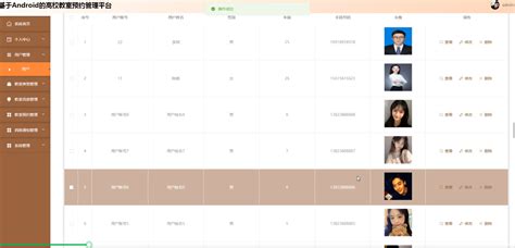基于数据可视化androidvue的高校教室预约管理平台设计和实现源码论文部署讲解等 Csdn博客