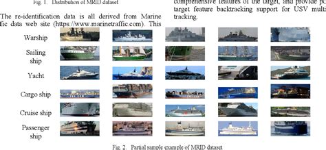 Figure 2 From Multi Visual Target Tracking Technology For Usv Based On