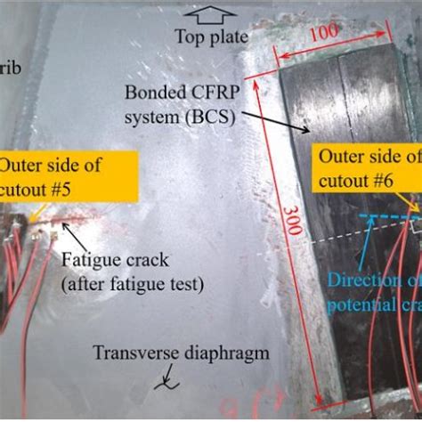 Arrangement Of CFRP Lamina Unit Mm Download Scientific Diagram