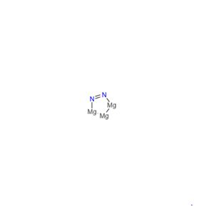 氮化镁的制备及应用研究