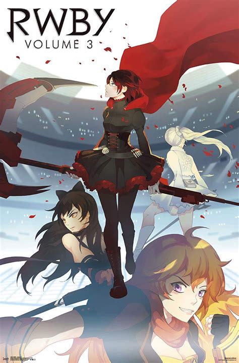 Rwby Harem X Male Reader Tournament Wattpad