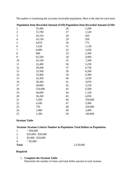 Audit Sampling Pdf Accounting Business