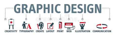 Html And Css Code Stock Image Image Of Layout Line 76836103