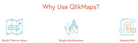QlikMaps Reviews In 2025