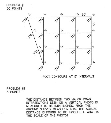 Problem 1 30 ﻿points Plot Contours At 5 ﻿intervals