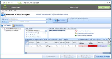 How To Analyze The Health Of Sql Server Database Indexes Idera