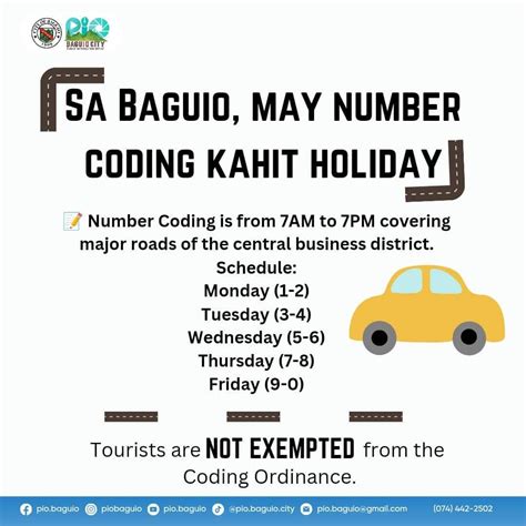 Avoiding The Coding Zones R Baguio