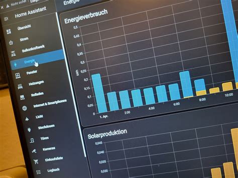 Home Assistant Update 2022 12 Bringt Probleme Mit Tibber Pulse Ir Ich Habe Die Lösung