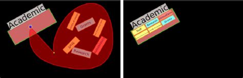 Left A User Dragging A ‘lasso Over A Group Of Notes And Then Moving Download Scientific
