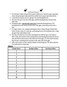 Oh Deer Population Kinesthetic Activity By MacKenzie Taylor Science