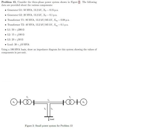 Solved Problem Consider The Three Phase Power System Chegg