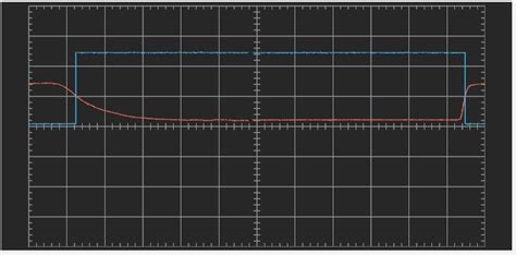 Pong Detection Scargills Tech Blog