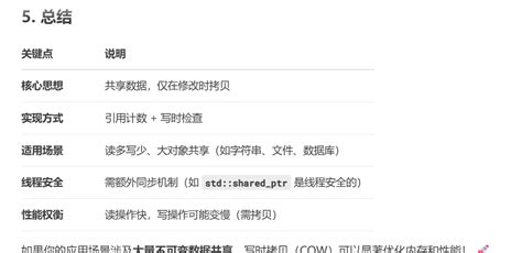 C初阶 String类的模拟实现与改进 Csdn博客 C初阶 String类的模拟实现与改进 Csdn博客