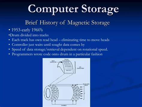 PPT Computer Storage PowerPoint Presentation Free Download ID 4572579