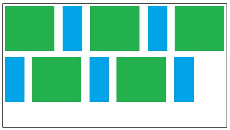C Group Items In WPF WrapPanel Stack Overflow