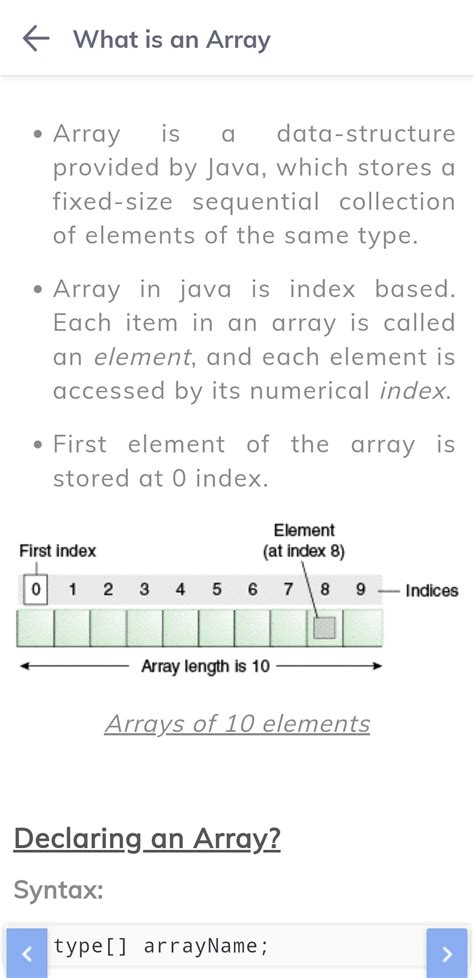 Neha M On Linkedin Shradhakhapra 100dayschallenge Java Apnacollege
