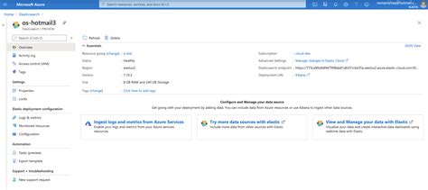 How To Deploy And Manage Elasticsearch On Azure Elastic Blog