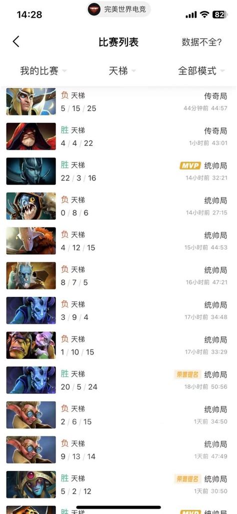 有置信度突然清零的情况吗? Nga玩家社区 有置信度突然清零的情况吗? Nga玩家社区