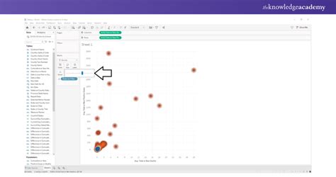 How To Create A Tableau Heat Map Step By Step Guide
